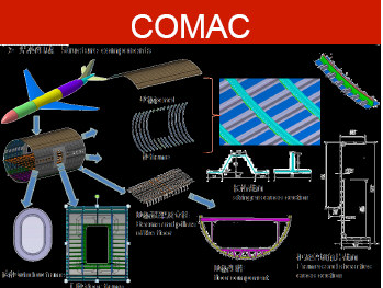 comac – AEROPOLIS Associazione italiana dell'aerospazio